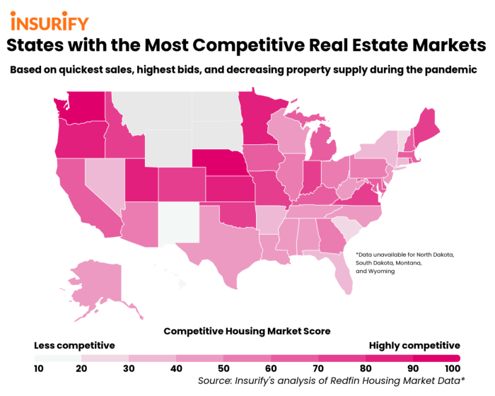 Exploring Real Estate in the US: State-by-State Analysis | TheVenomBlog